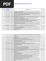 Linea Del Tiempo IMCP | PDF | Contador | México