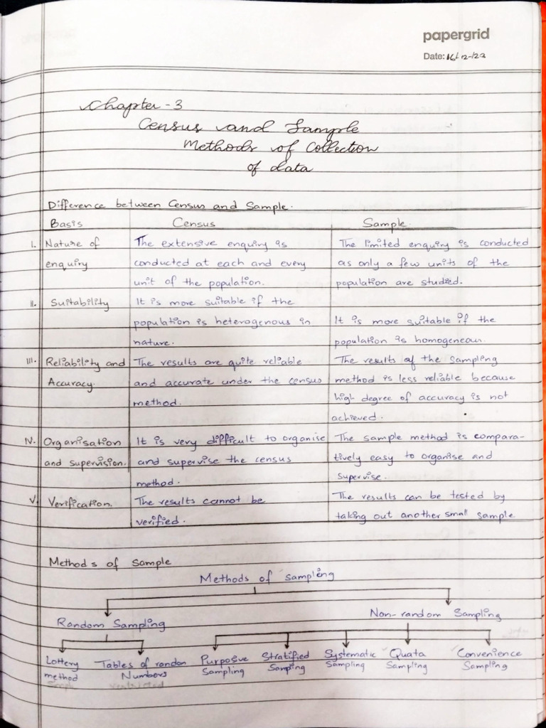 Census and Sample Method | PDF