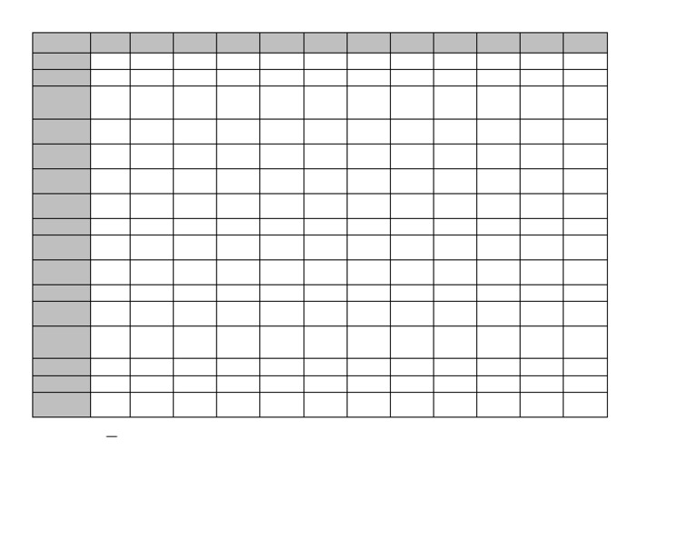 Flight Curriculum and Outcomes 2024 | PDF