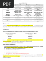 Noun Types and Pluralization Guide | PDF | Grammatical Number | Plural