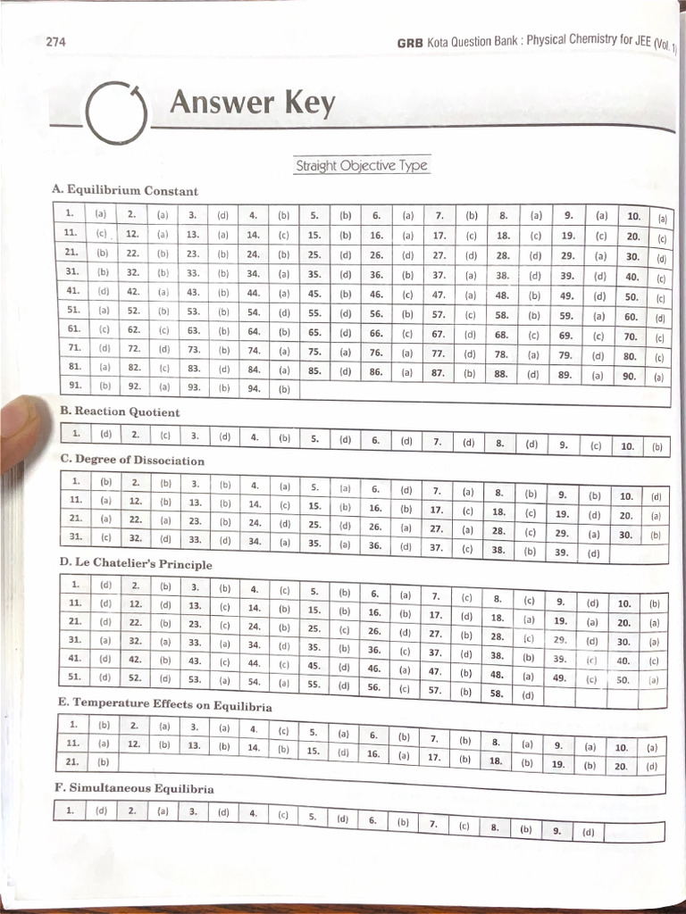 Chemical Equilibrium Practice Sheet Key and Solutions | PDF