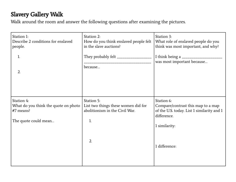 Slavery Gallery Walk Worksheet | PDF