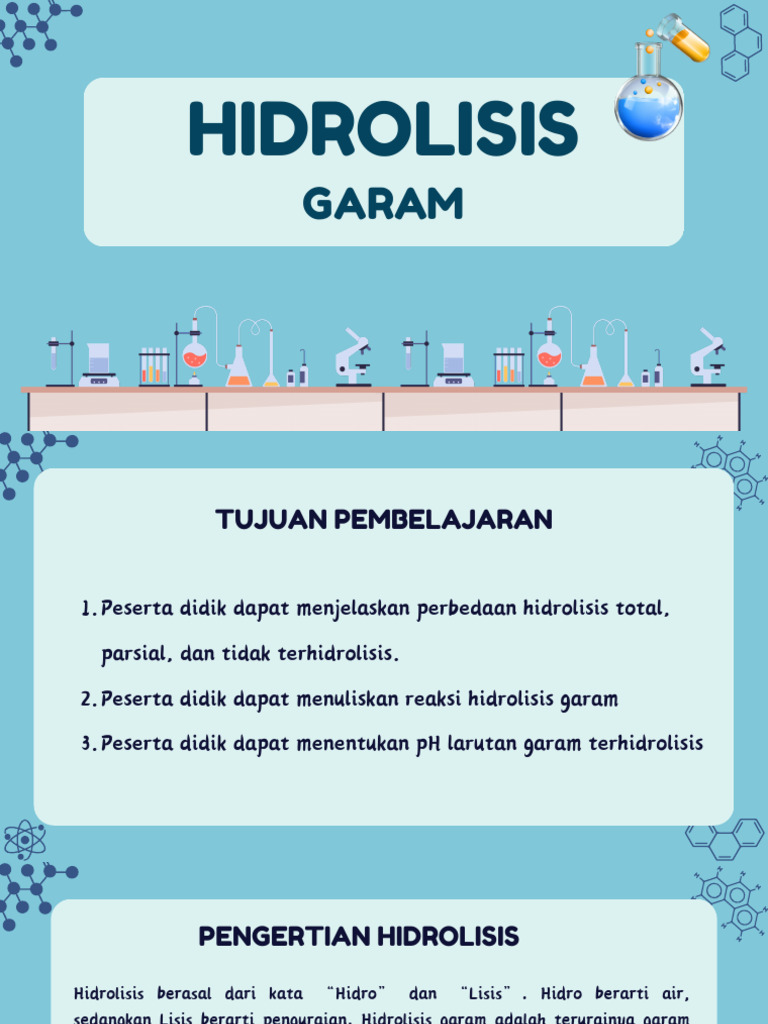 Hidrolisis Garam dan pH | PDF