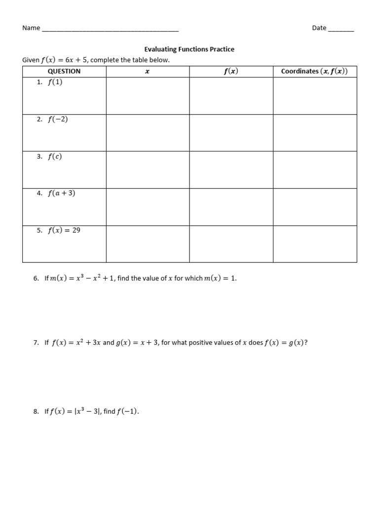 Evaluating Functions Practice | PDF