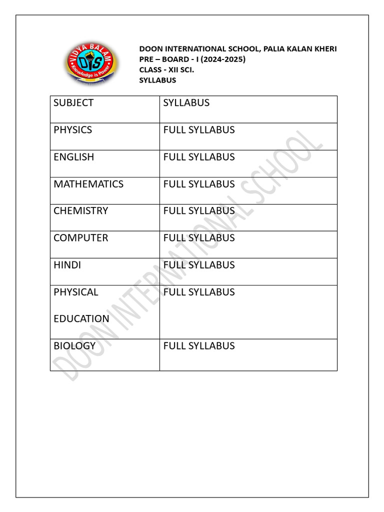 Class - Xii Sci. | PDF