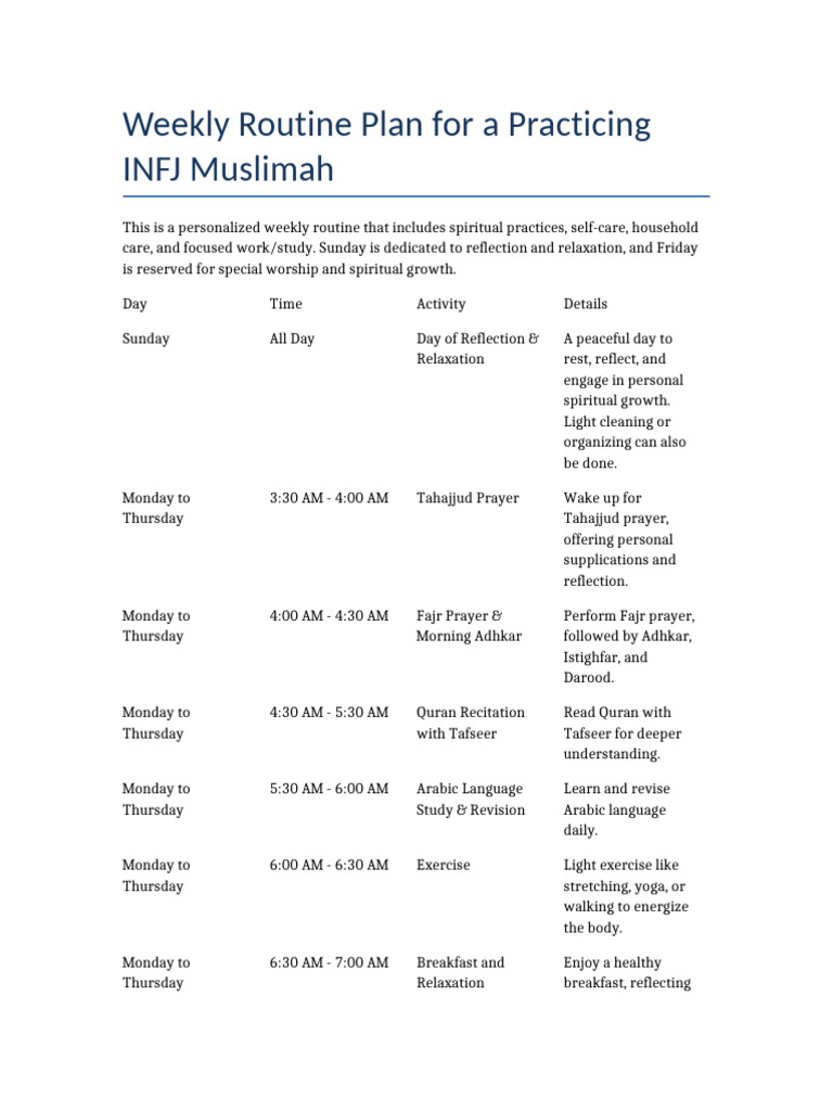 Weekly Routine Plan Infj Muslimah | PDF | Prayer | Abrahamic Religions
