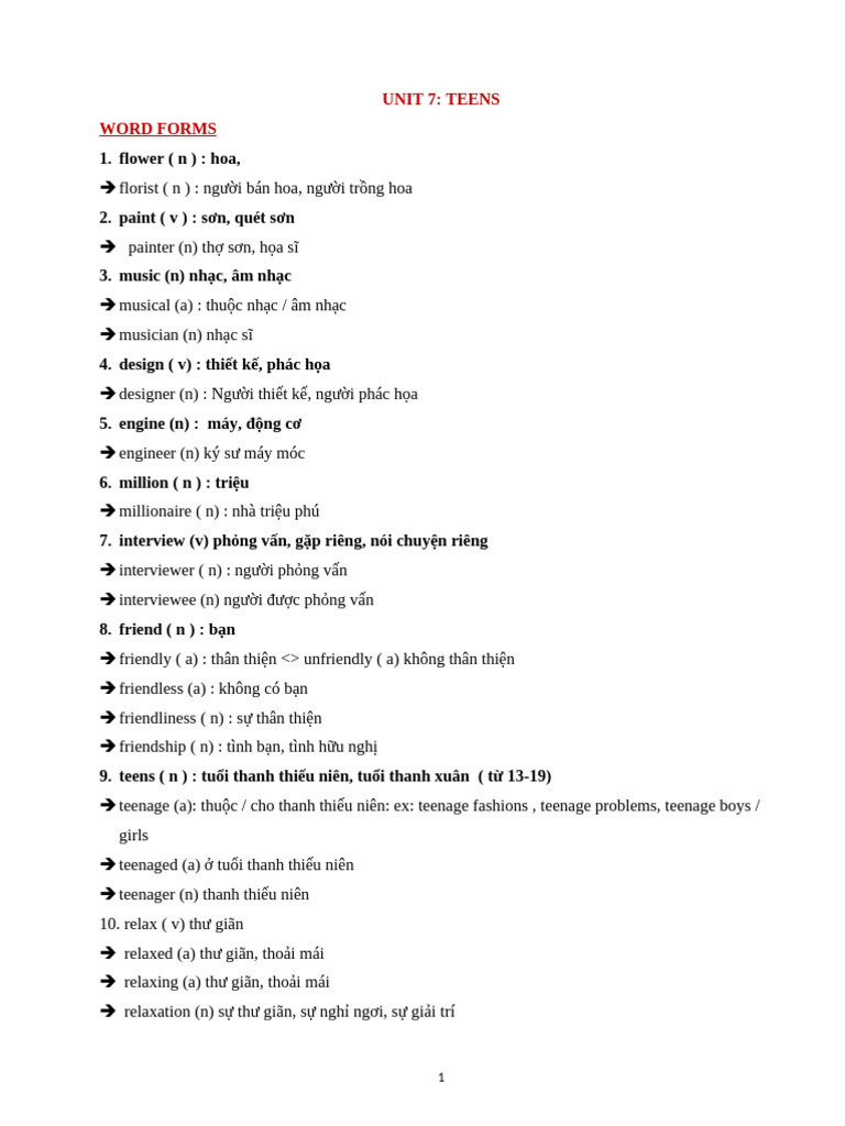 Unit 7: Teens Word Forms | PDF
