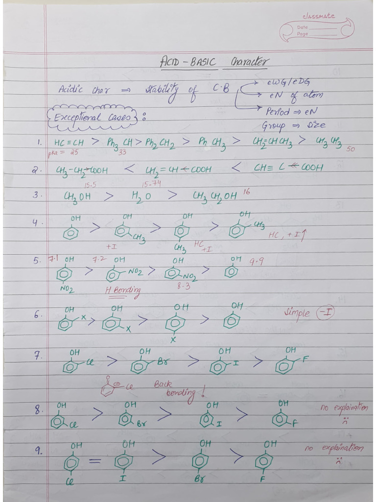 Acidity Basicity | PDF