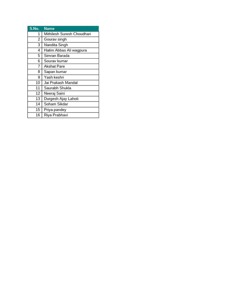 Jaro Shortlist | PDF