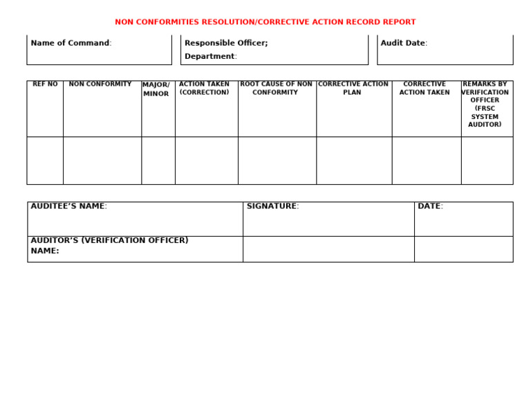 Non Conformities Resolution, Corrective Action Record Report | PDF