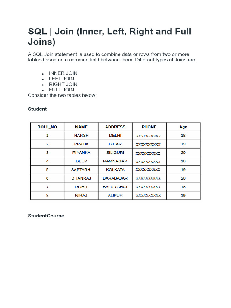 dbms unit3 | PDF | Pl/Sql | Sql dbms unit3 | PDF | Pl/Sql | Sql