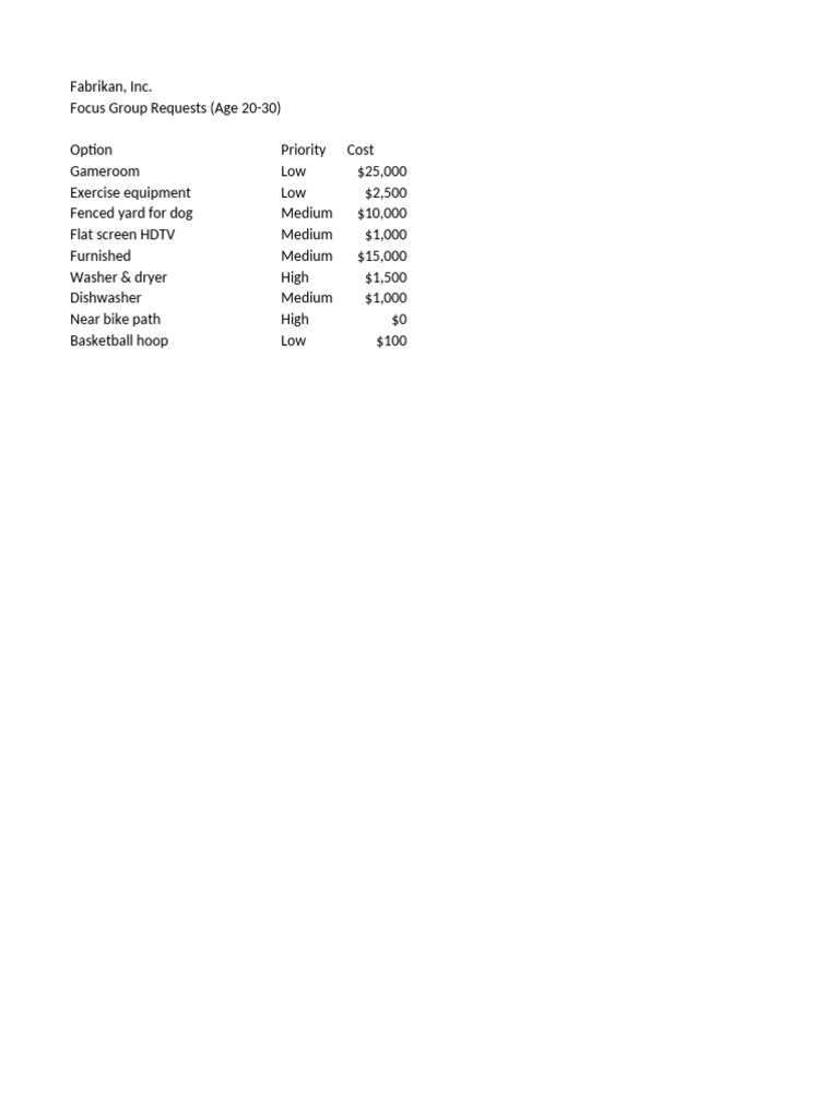 02 Focus Properties Solution Escalante | PDF