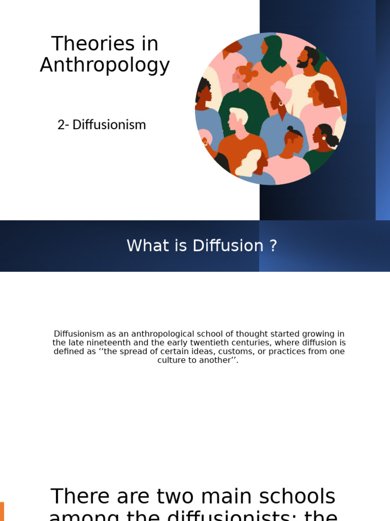 Anthropology Class-2021-Sociology Dep. 3 | PDF | Liberal Arts Education | Behavioural Sciences