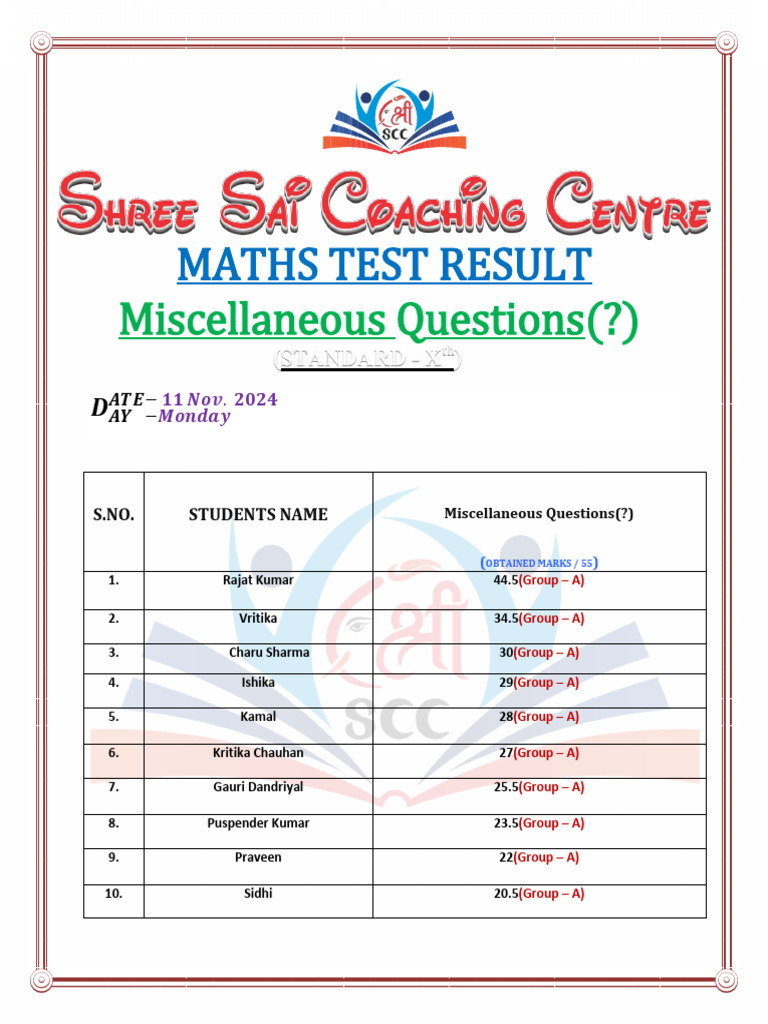 Miscellaneous Test Paper Result (Class 10th) | PDF