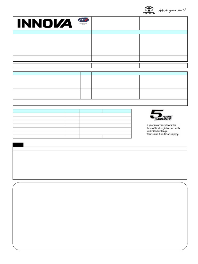 1.0 PM (Ipte) Innova Price List | PDF | Cars Of Japan | Toyota