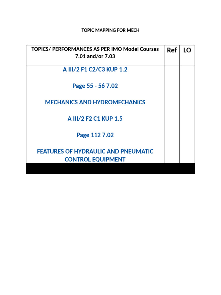 Mech Topic Mapping | PDF