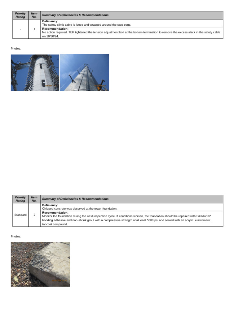 PA05334-B - Jenkins North - TIA Punch List | PDF