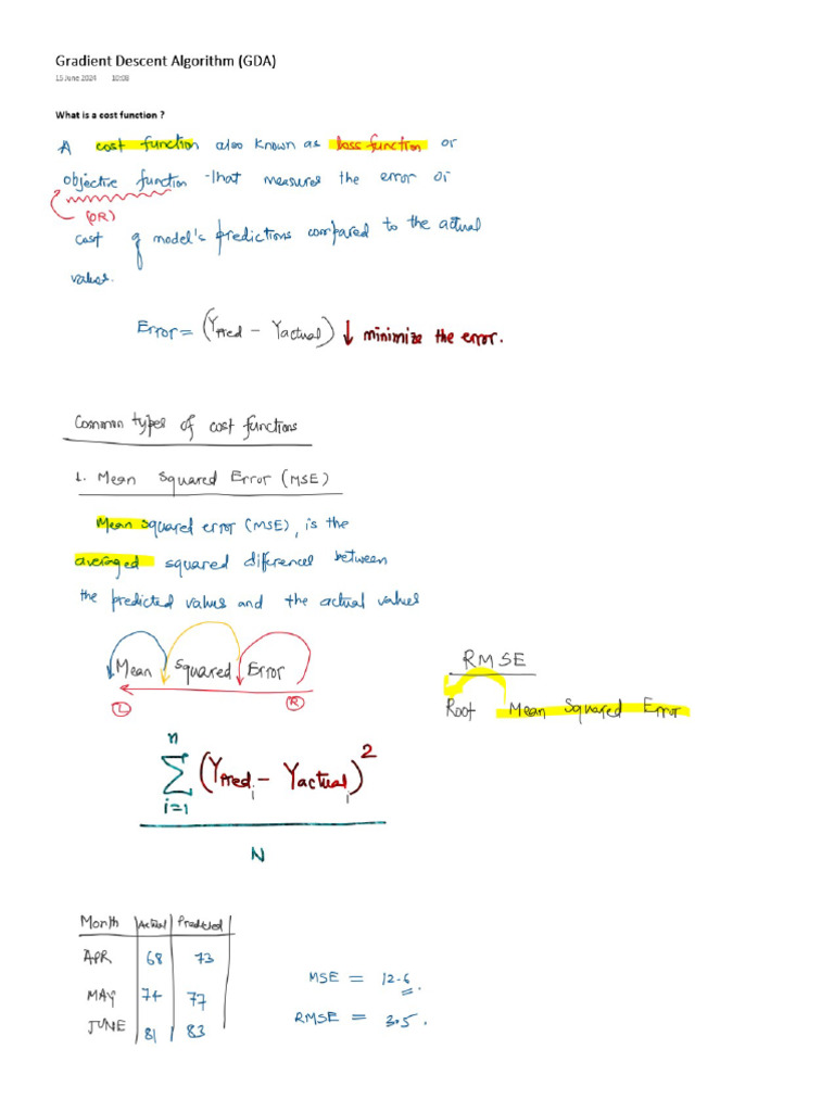 Cost Function and Gradient Descent Algorithm_15Jun | PDF