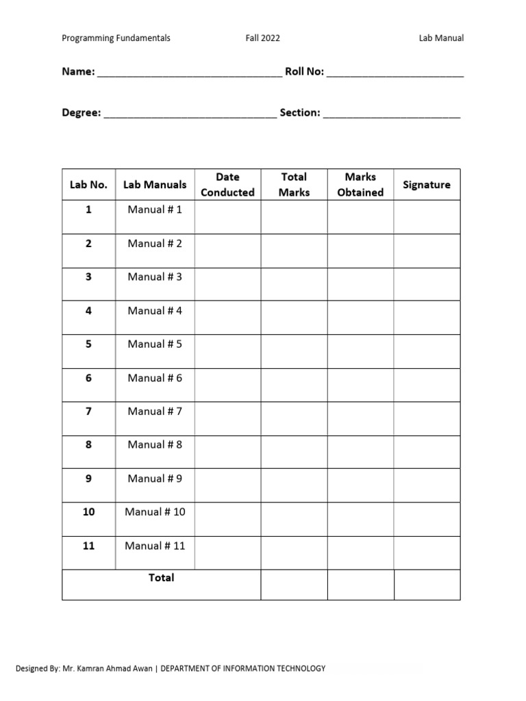 LabManual EvaluationSheet | PDF