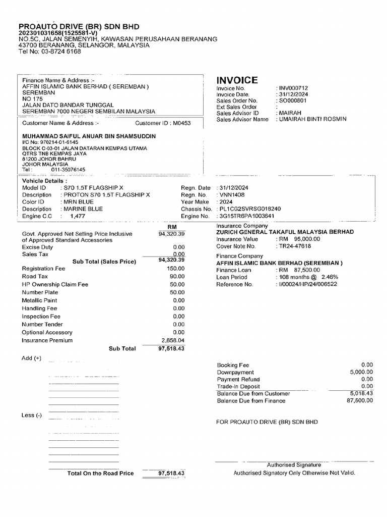 Inv Bank Saiful Anuar | PDF