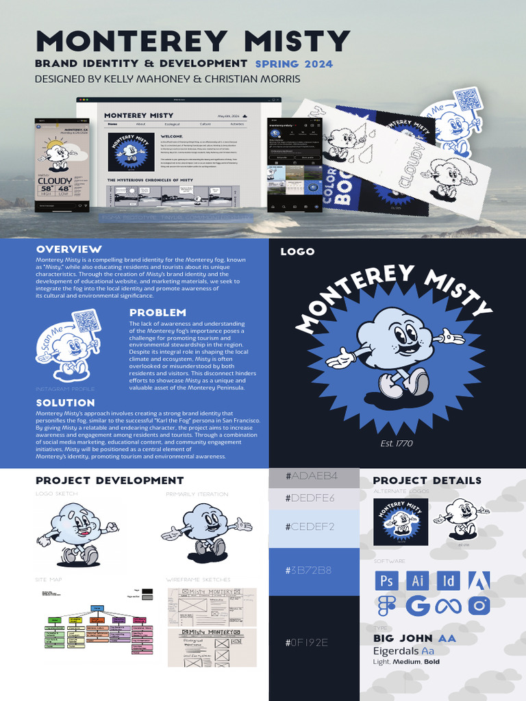 Monterey Misty Poster 1117 | PDF | Marketing | Design