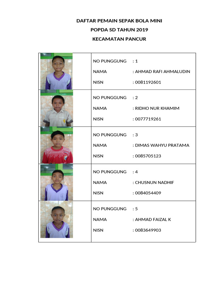 Daftar Pemain Sepak Bola Mini | PDF