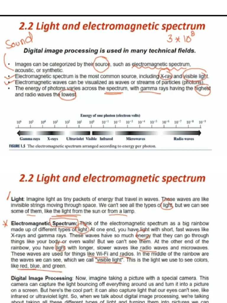 Electromagnetic spectrum2 | PDF
