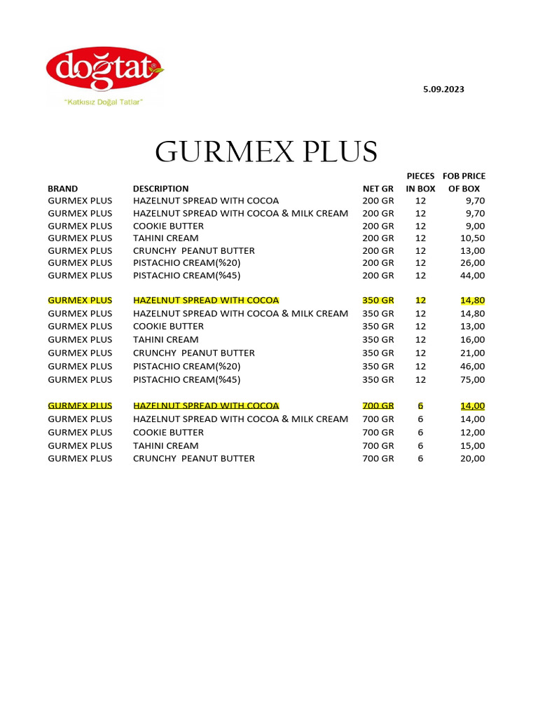 gurmex plus . plus | PDF
