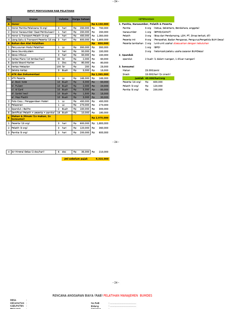 Contoh RAB Pelatihan BUM Desa | PDF