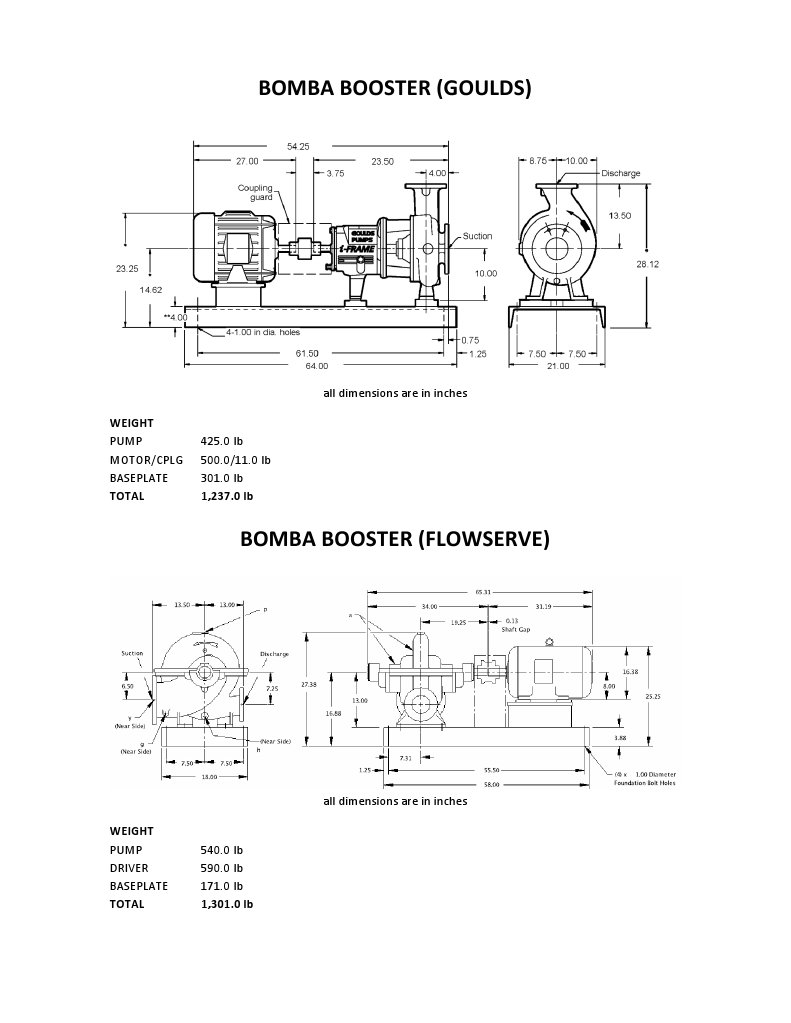 Dimensiones Bombas | PDF