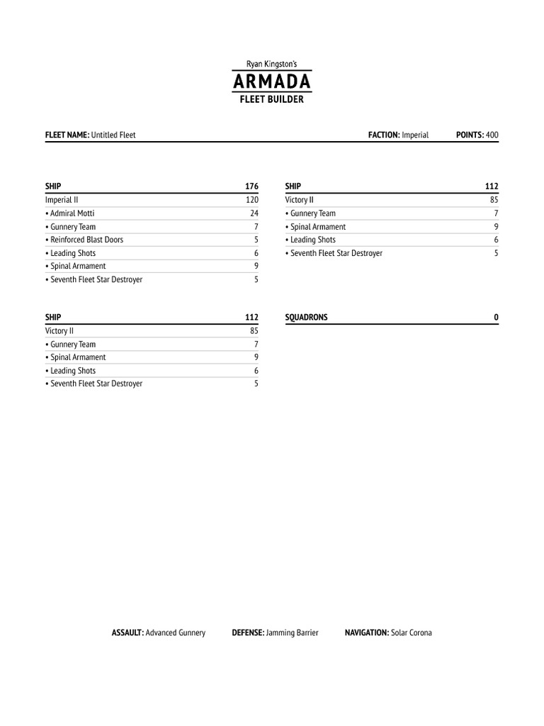 Imperial Fleet Build: 400 Points | PDF
