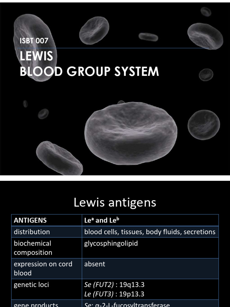 LECT_12_Lewis Blood Group | PDF | Antibody | Immunology