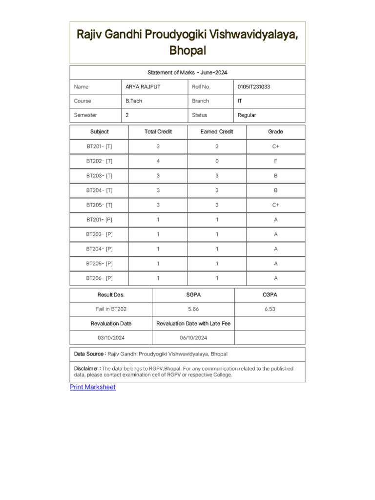 Rajiv Gandhi Proudyogiki Vishwavidyalaya, Bhopal | PDF