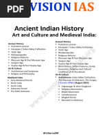 History Notes For SSC CGL - Download Complete Ancient, Medieval ...