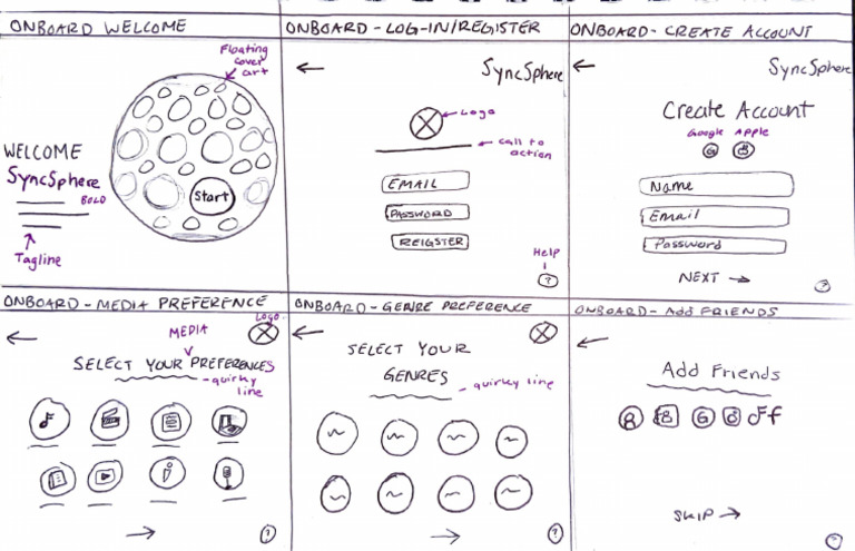 Syncsphere Sketches Pdf