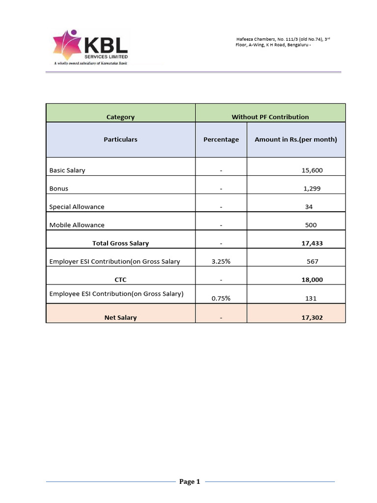 Salary Breakdown with and without PF | PDF | Salary | Human Resource ...