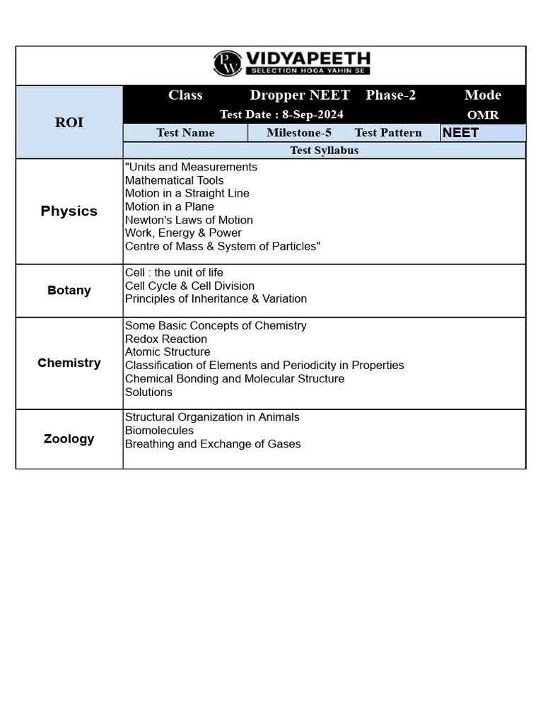 66d4501fa6a15855e397e8a8 ## Phase02 | PDF