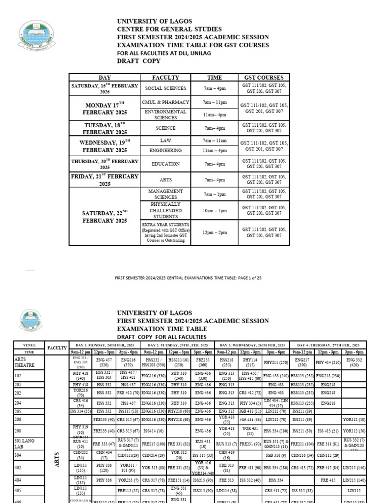 UNILAG GST Exam Timetable 2025 | PDF | Academic Term | Schools