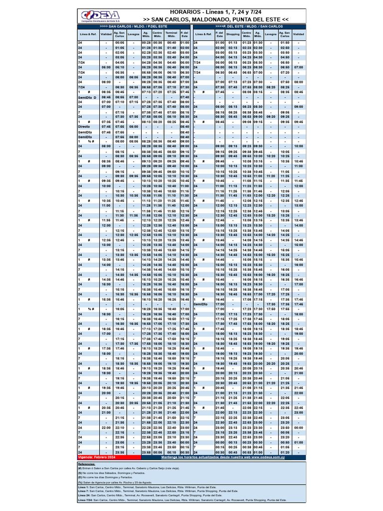 Horarios CODESA | PDF
