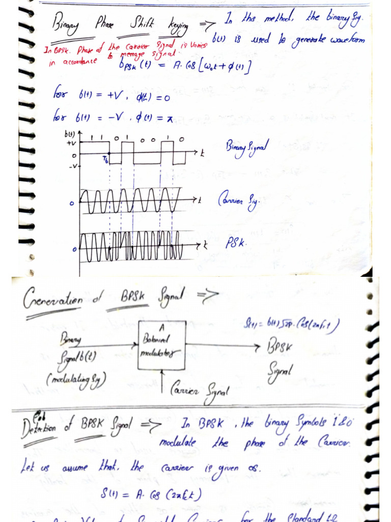 BPSK and BFSK | PDF