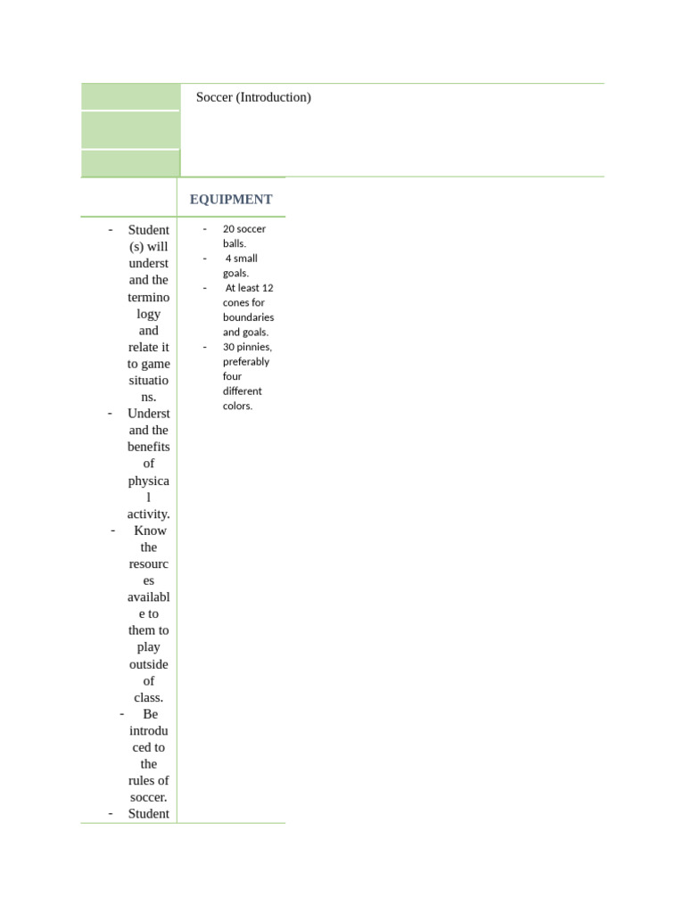 Middle School P.E Soccer Lesson | PDF