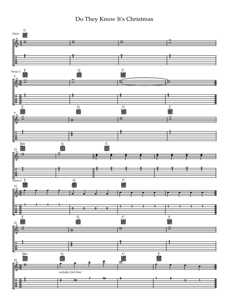 Do They Know Its Christmas - Guitar 1 - Full Score | PDF