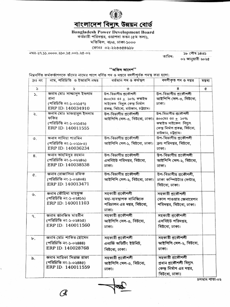 File 20250102 20250105104528 | PDF