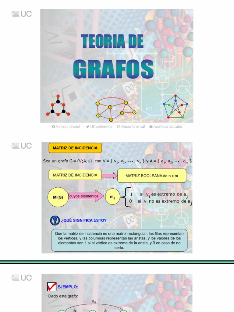 Teoria de Grafos 1b | PDF