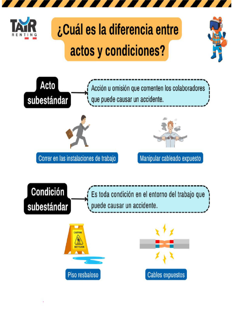 flyer actos y condiciones inseguras | PDF