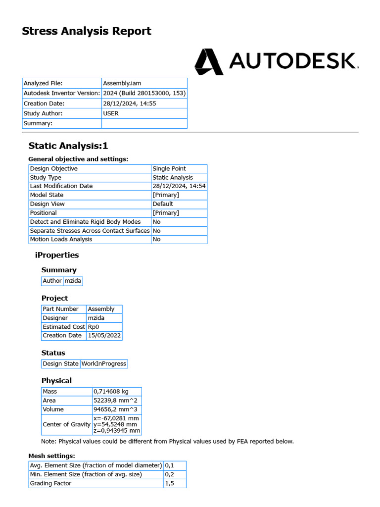 Moh Aidil Putra Strees Analisis Report | PDF | Strength Of Materials | Young's Modulus