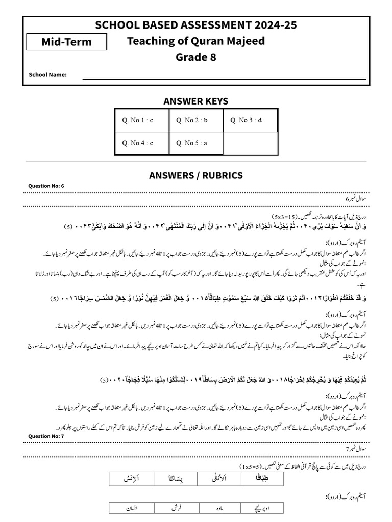 8th Class Teaching of Quran Majeed Key | PDF