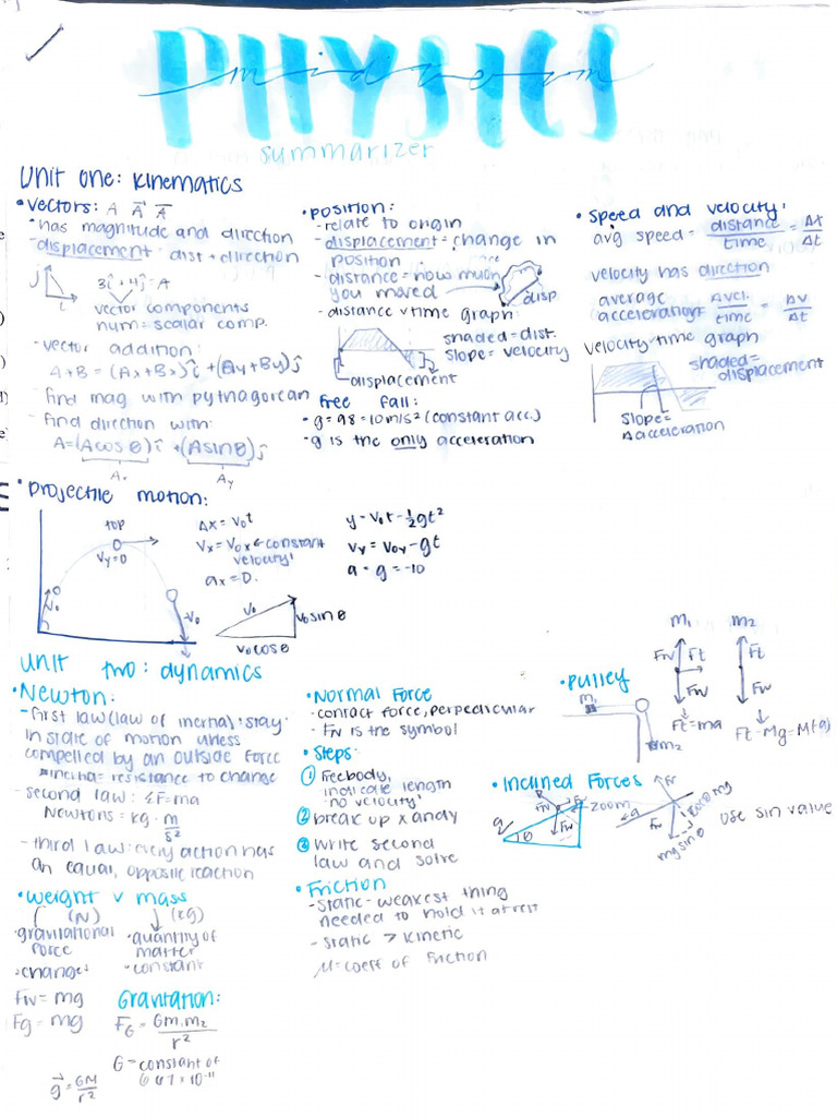 Physics 1 Exam Review | PDF
