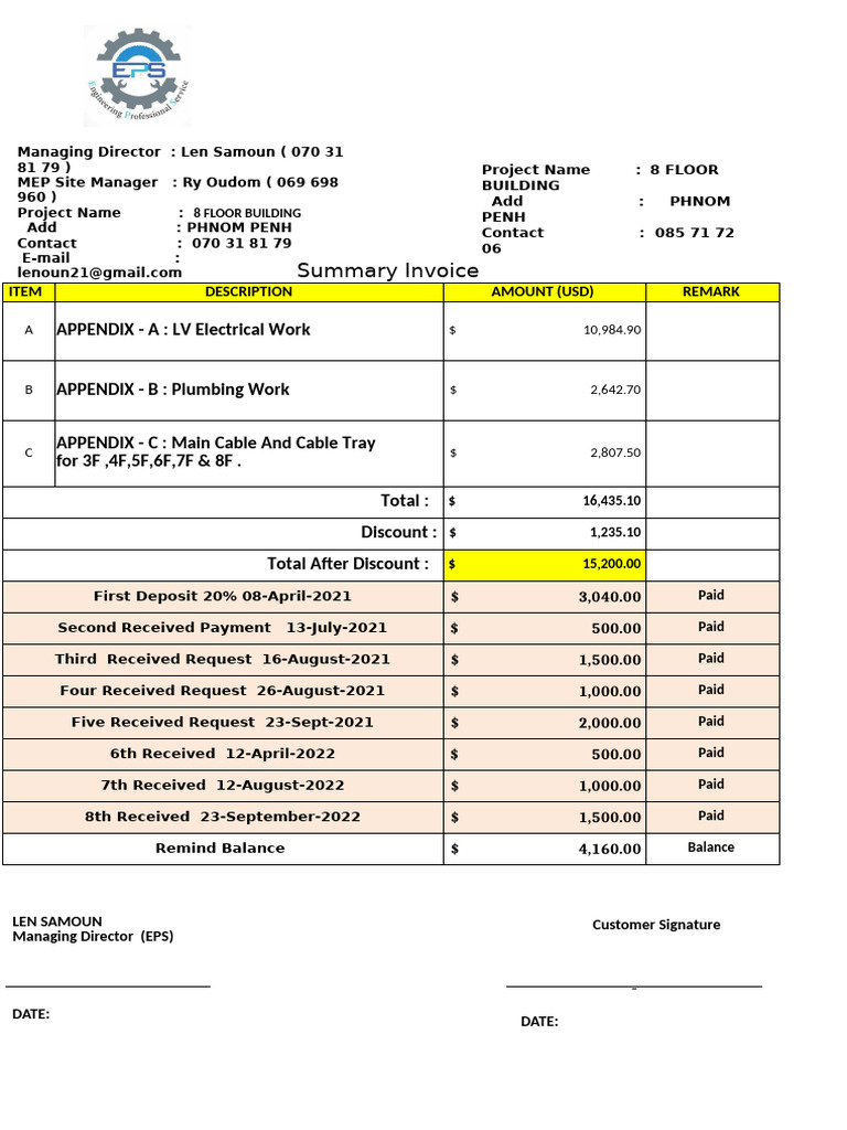 Summary Invoice for 8 Floor Building | PDF