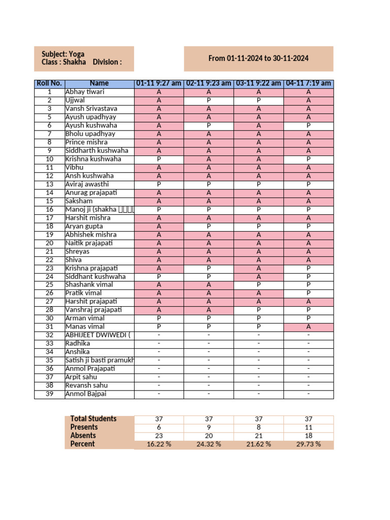 Yoga Shakha Records 8897 | PDF